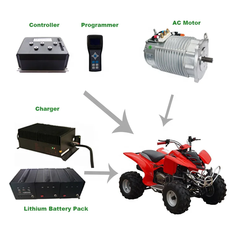 Set-of-72V-Battery-charger-controller-motor-electric-car-conversion-kit ...