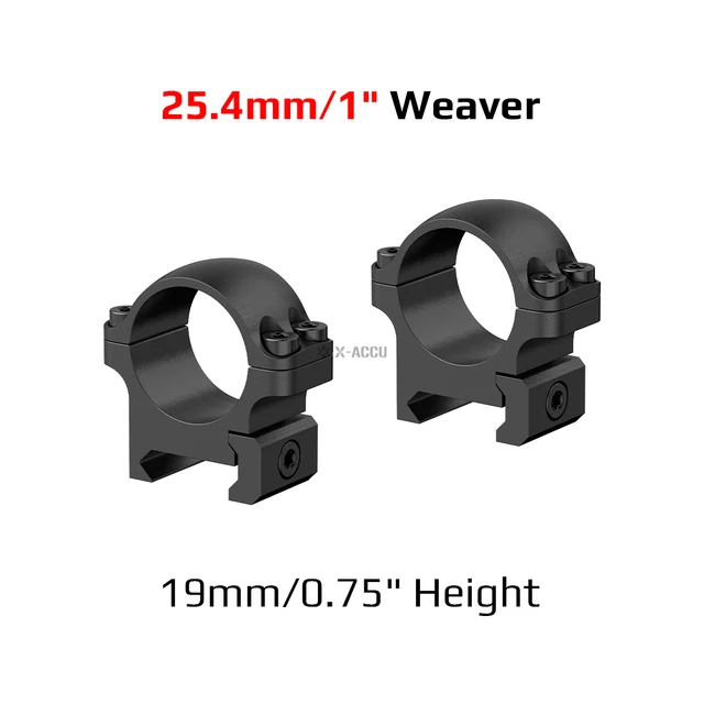 Store Home Products Feedback Brand story