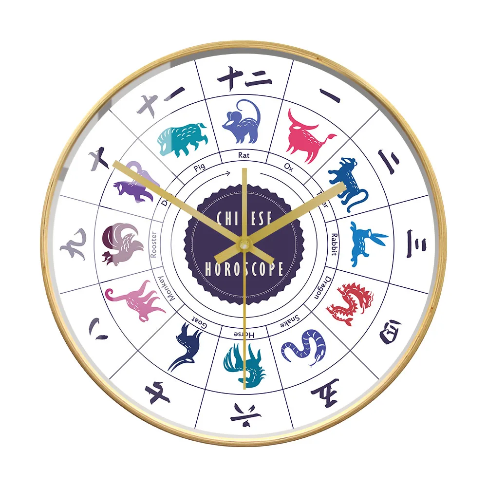 Chinese Zodiac Years Elements