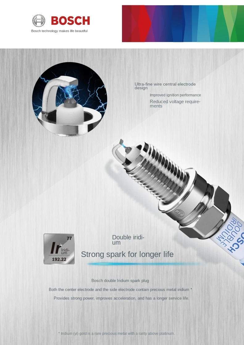 BOSCH 1/4/6 шт. ZR5SPP3320 платиновая Свеча зажигания подходит для BMW ...