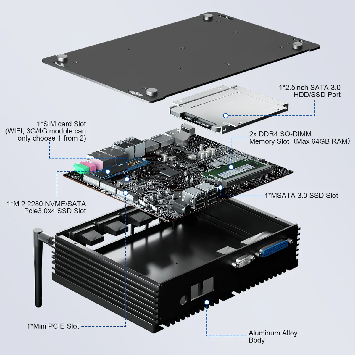 Intel Core i5 8250U i7 8550U ITX Mini PC COM HD DP EDP Three Displays Industrial Fanless ...