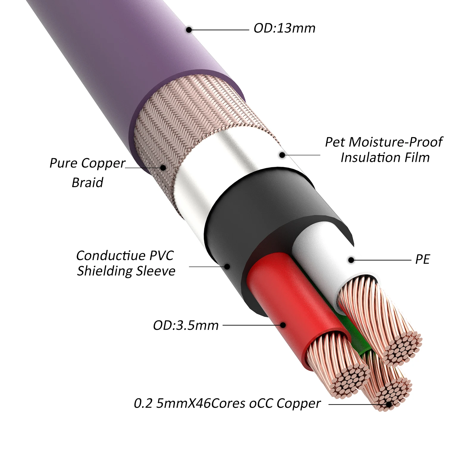 Preffair-D507-Hifi-Audio-Cable-OCC-Copper-AC-Power-Cable-Audiophile ...