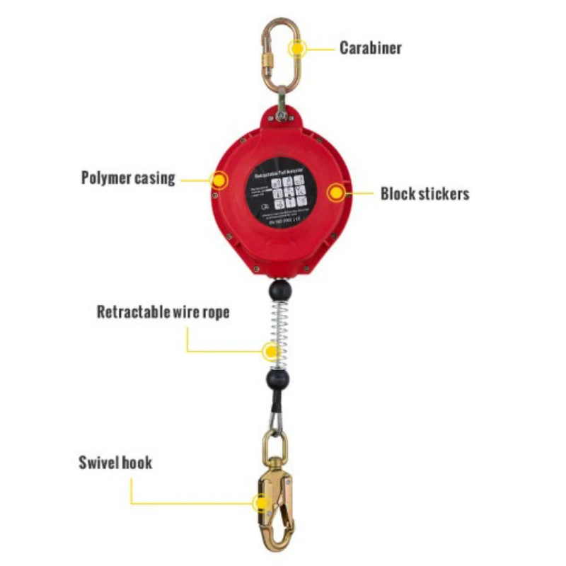 SRL-Retractable-Lifeline-Fall-Protection.jpg