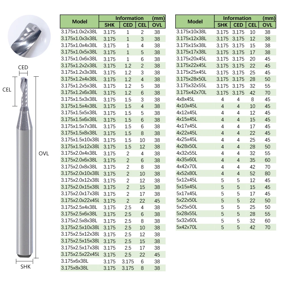 10 피스 ,AAA 상단 1.0/1.2/1.5/2.0/2.5/3.175/4/5/6/8/10/12mm 아크릴 - 티몬