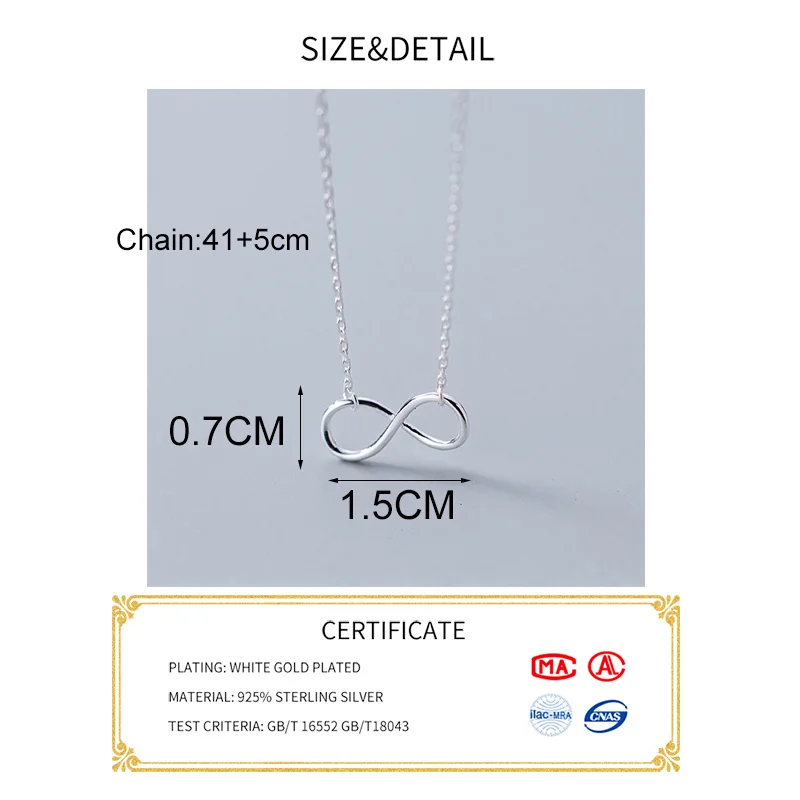 Infinitesimal Symbol