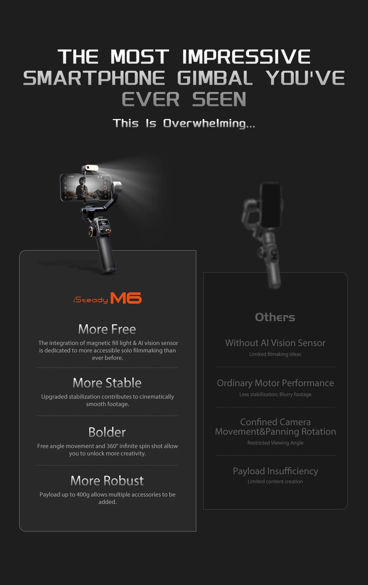 Hohem iSteady M6 Kit Handheld Gimbal Stabilizer Selfie Tripod for ...
