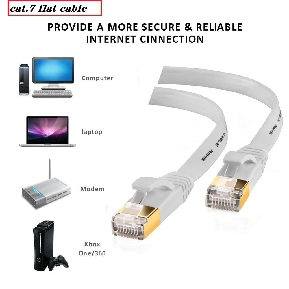 Ethernet Cable Cat7 Lan Cable STP RJ 45 Network Cable rj45 Patch Cord /10m 5mfor Router Laptop ...