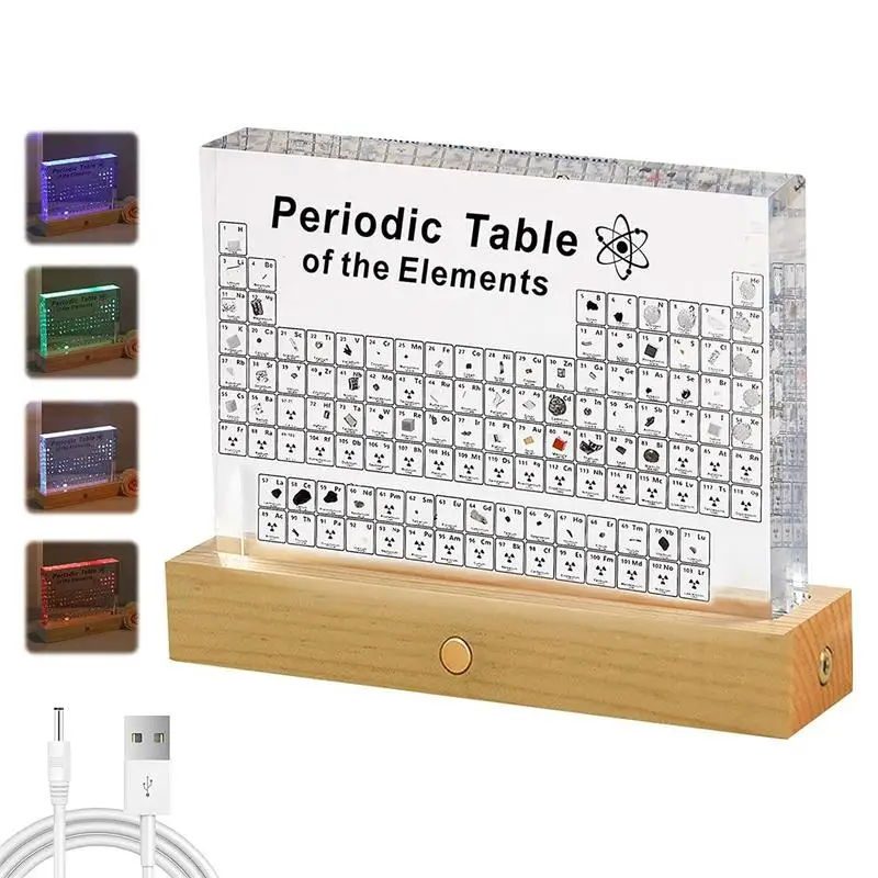 2D-Acrylic-Periodic-Table-Decoration-Elements-Table-Display-Handicraft ...
