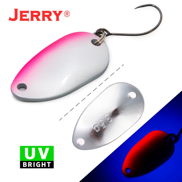 Store Home Products ChoiceDay Feedback