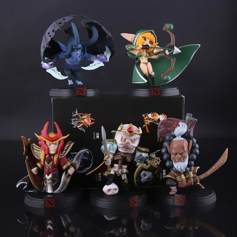 Tiny Dota 2 Size