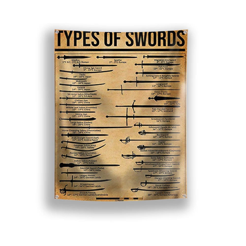 Types Of European Swords