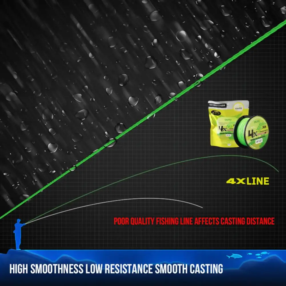Fishing-Supplies-Durable-Wear-Resistant-Fishing-Line-with-High-Pull ...