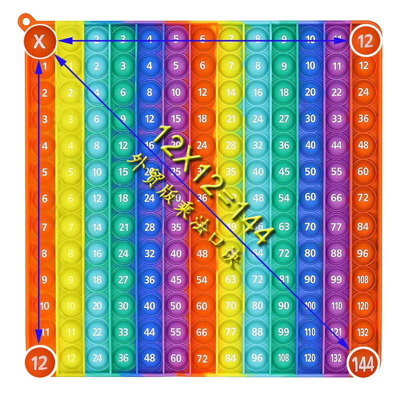 Rainbow Number 12