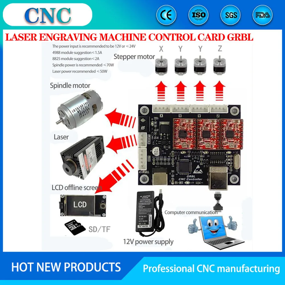 Grbl Cnc Laser Controller | Grbl Control Board | X Axis Controller ...