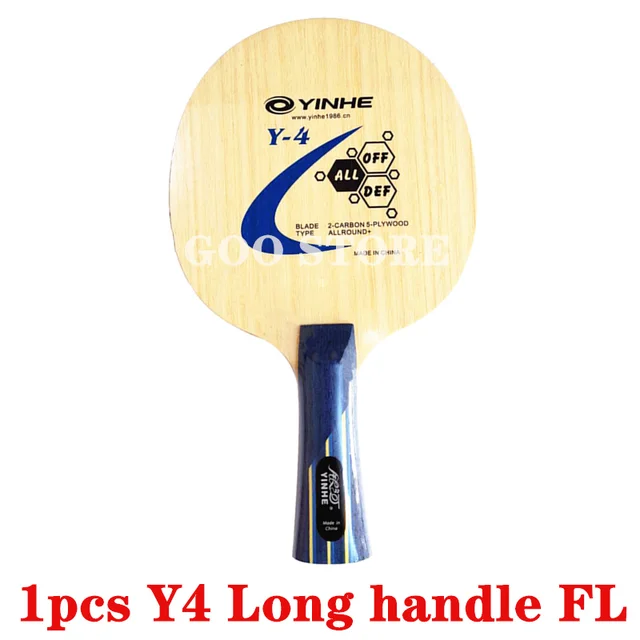 Store Home Products ChoiceDay Feedback