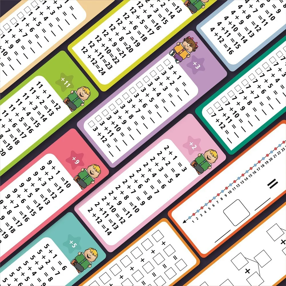 Trolling Rod Accessory Multiplication & Division Flash Cards 1-12 ...