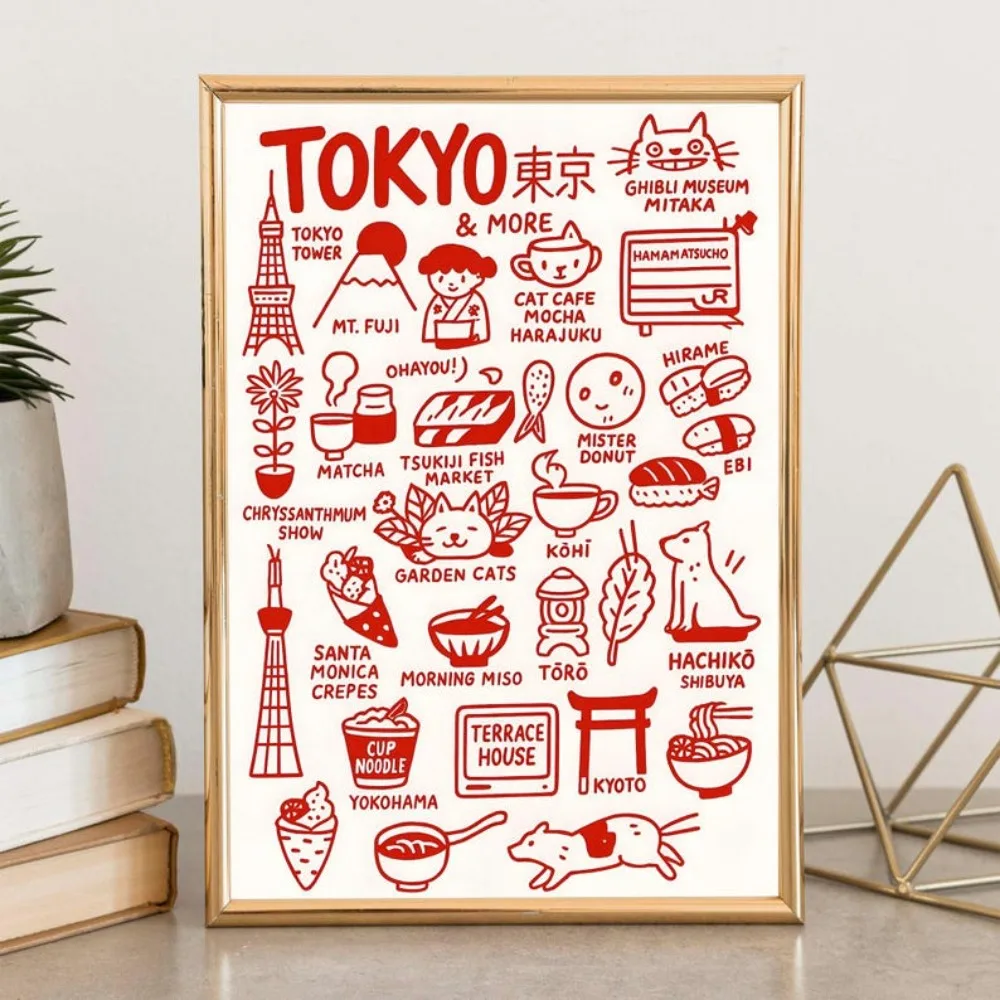 1pcs Frameless Tokyo Japan Poster,Tokyo Travel Print,apanese Retro ...