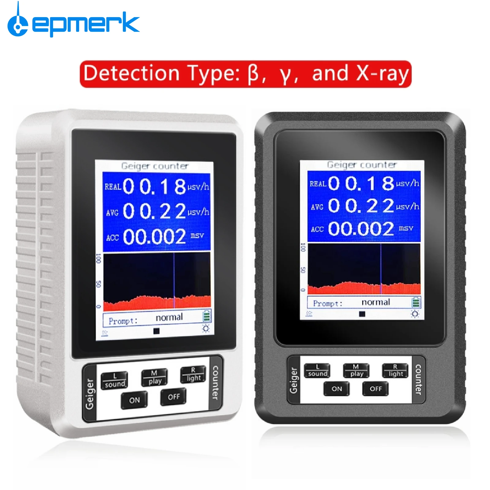 Handheld-Digital-Display-Electromagnetic-Radiation-Nuclear-Detector-EMF ...
