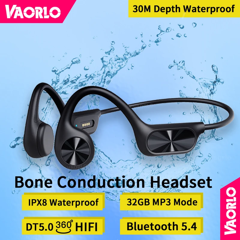 True-Bone-Conduction-Headset-IPX8-Waterproof-Built-in-32GB-Memory-MP3 ...