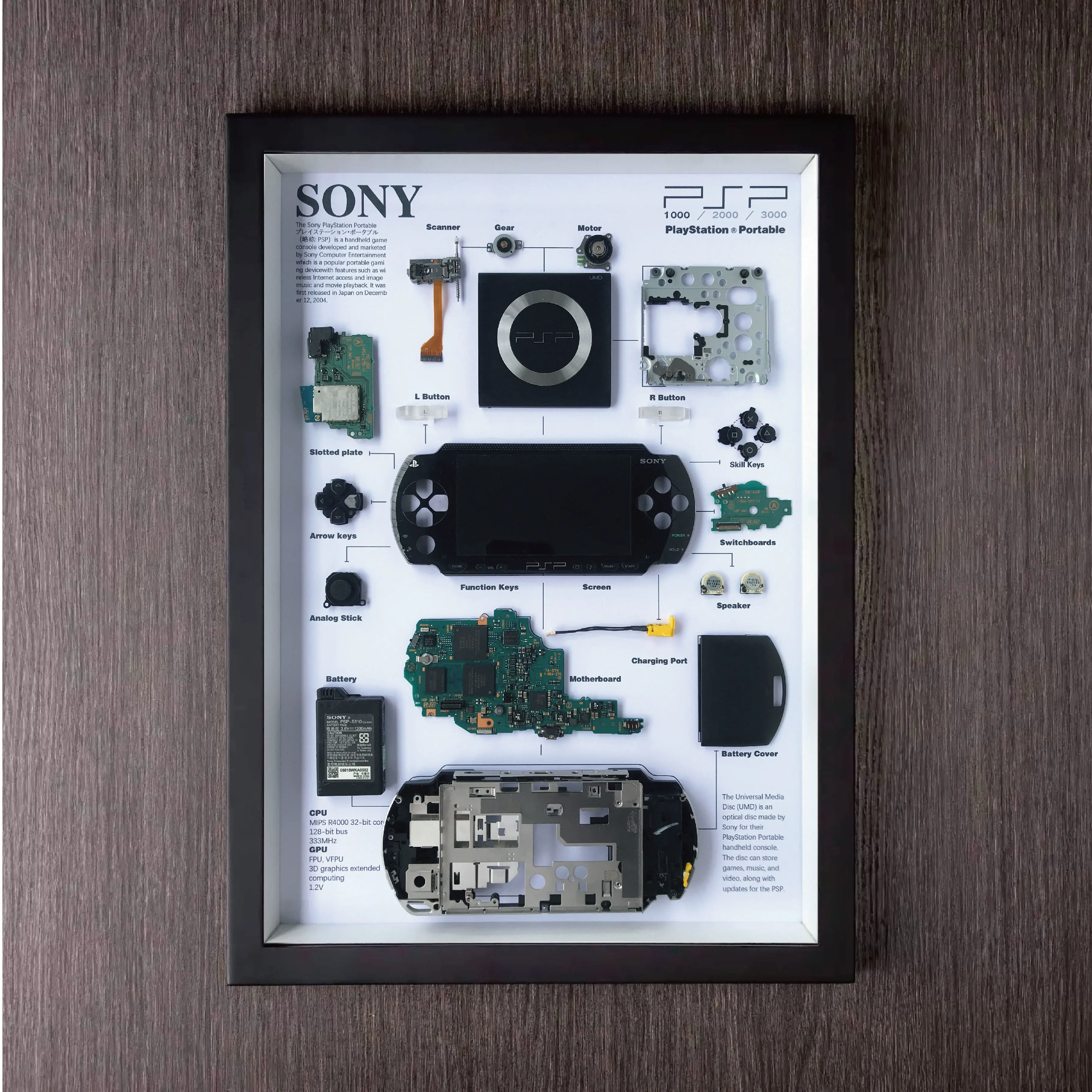 PSP-disassembled-framed-picture-frame-PSV-game-console-NDS-Nintendo ...