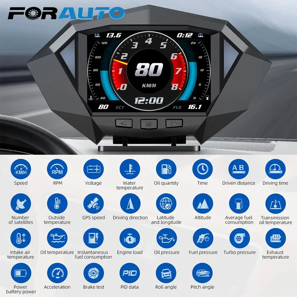 Incline Meter OBD2 GPS Dual System Car Digital Speedometer Slope Tilt ...