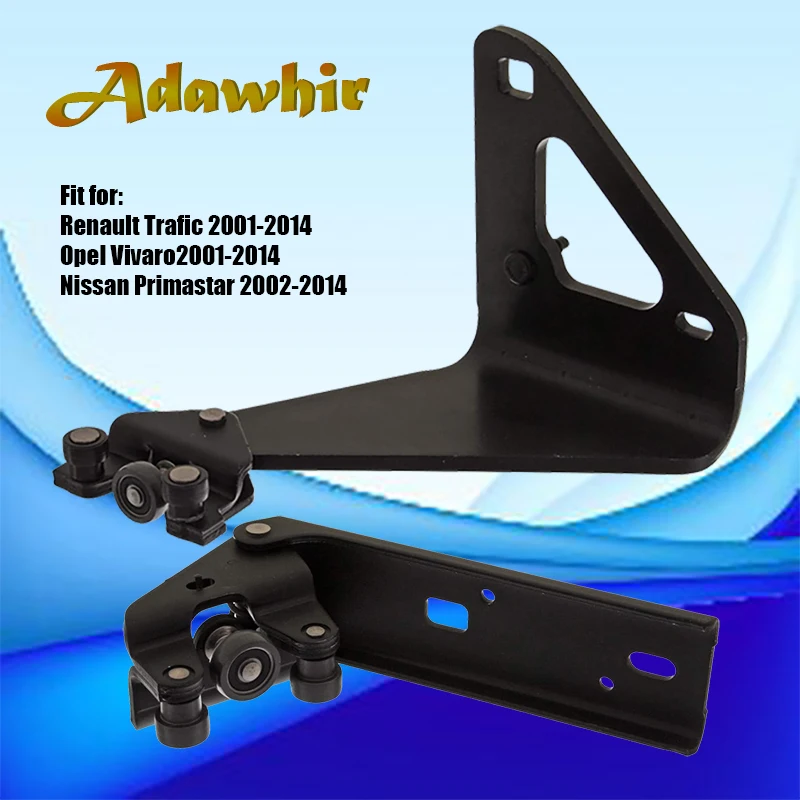 Store Home Products ChoiceDay Feedback