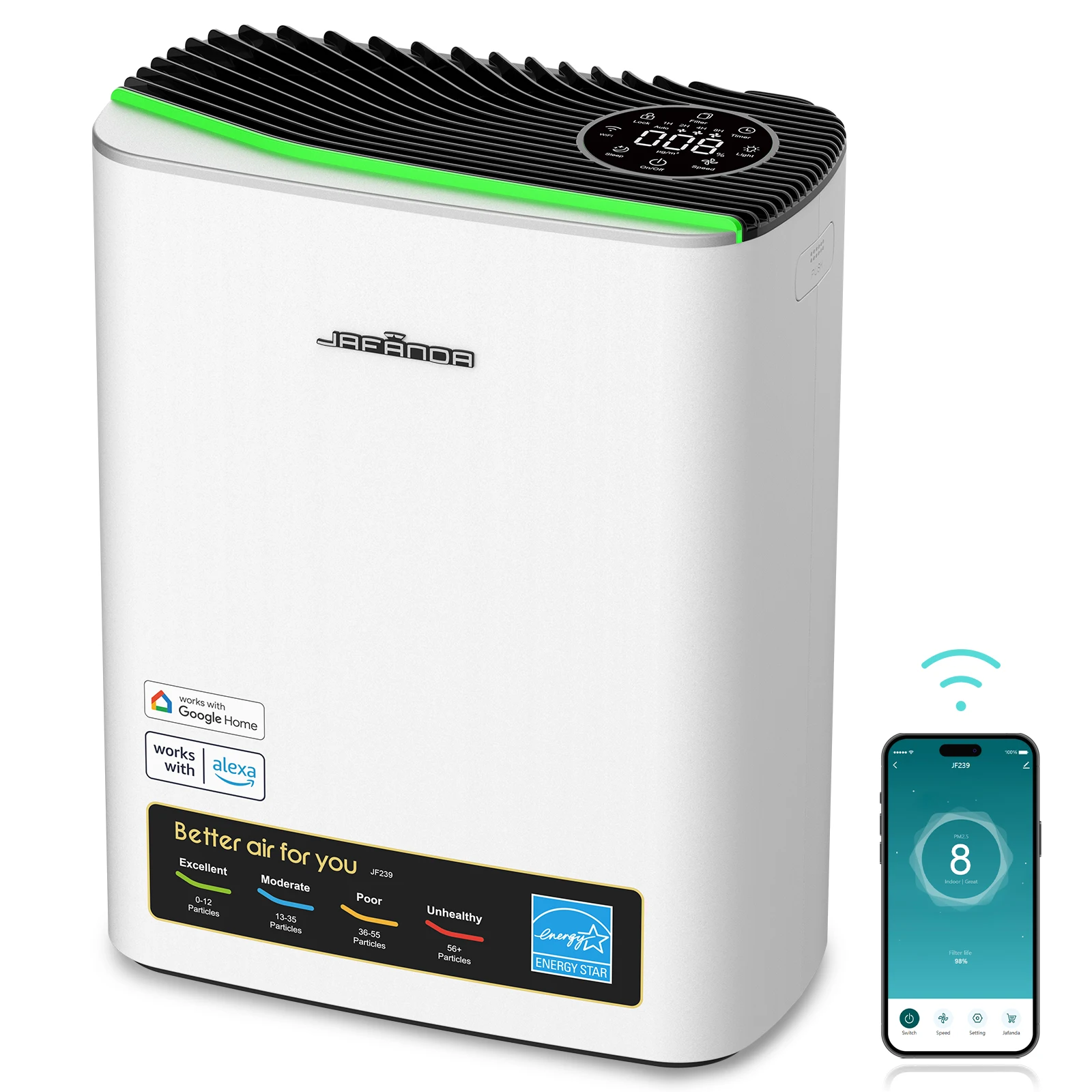Jafanda-Air-Purifiers-for-Home-Large-Room-Up-to-1100ft-HEPA-Filter-Air ...