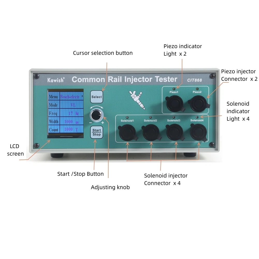 CIT800/ CIT868 4 Channels Diesel Common Rail Injector Tester