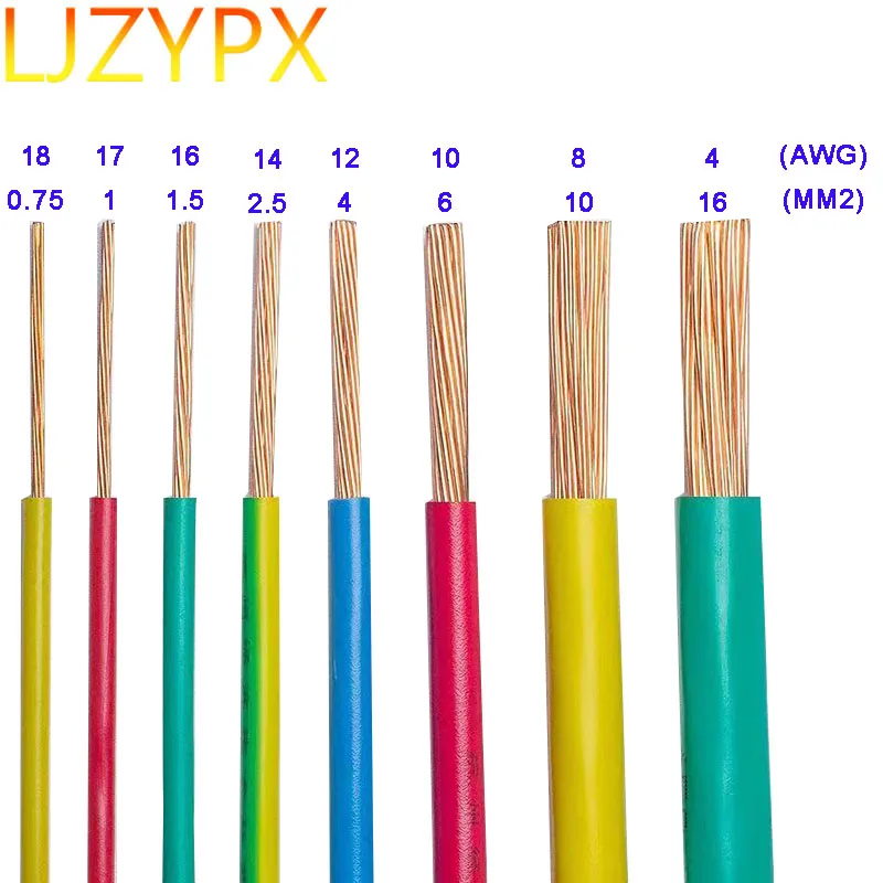 Cable-trenzado-de-n-cleo-Flexible-nico-20-18-17-16-14-12-10-8Awg-0.jpg