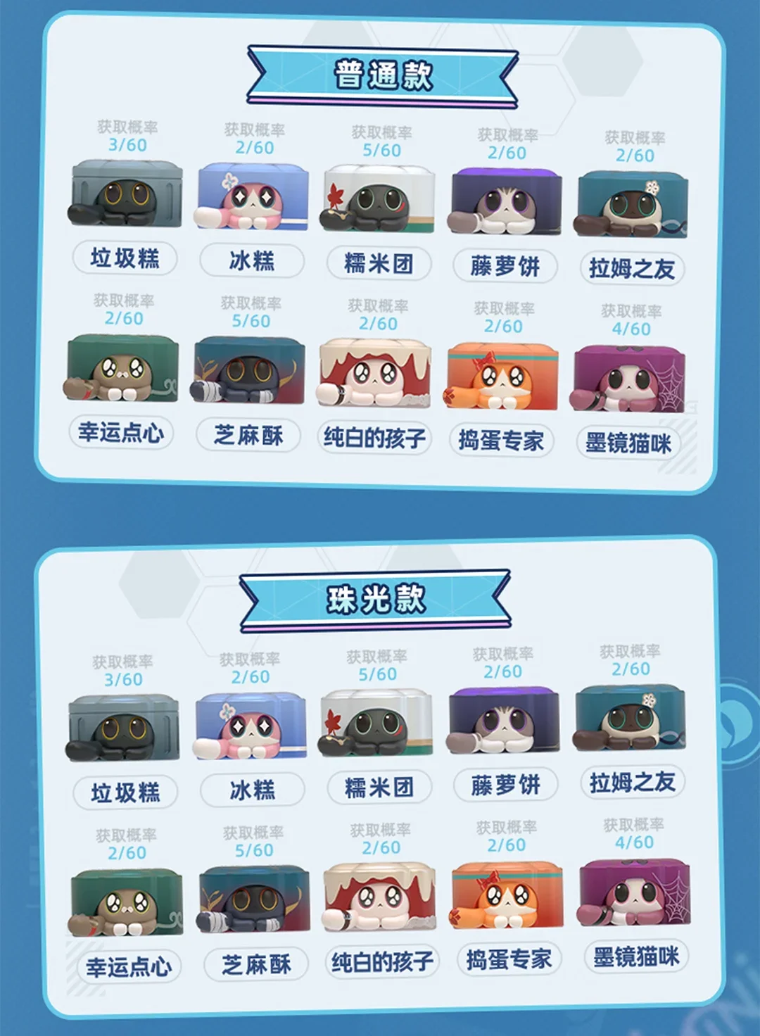 Мини-фигурка Honkai Star Rail Ruan Mei | AliExpress