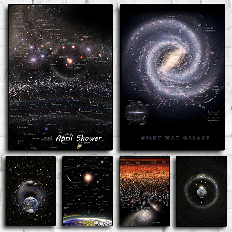 P-ster-de-Fantasy-Dreamy-Maps-of-The-Universe-Planet-Solar-System ...