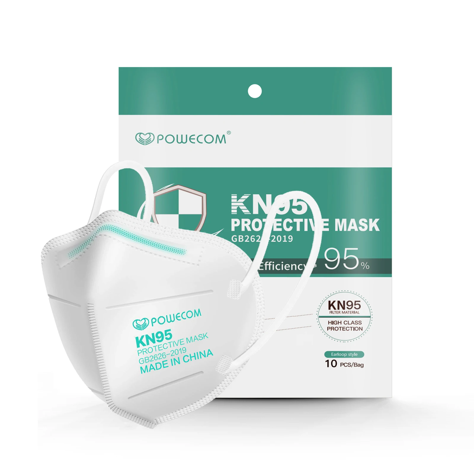 Everything You Need to Know About N95 Standard Disposable Respirators