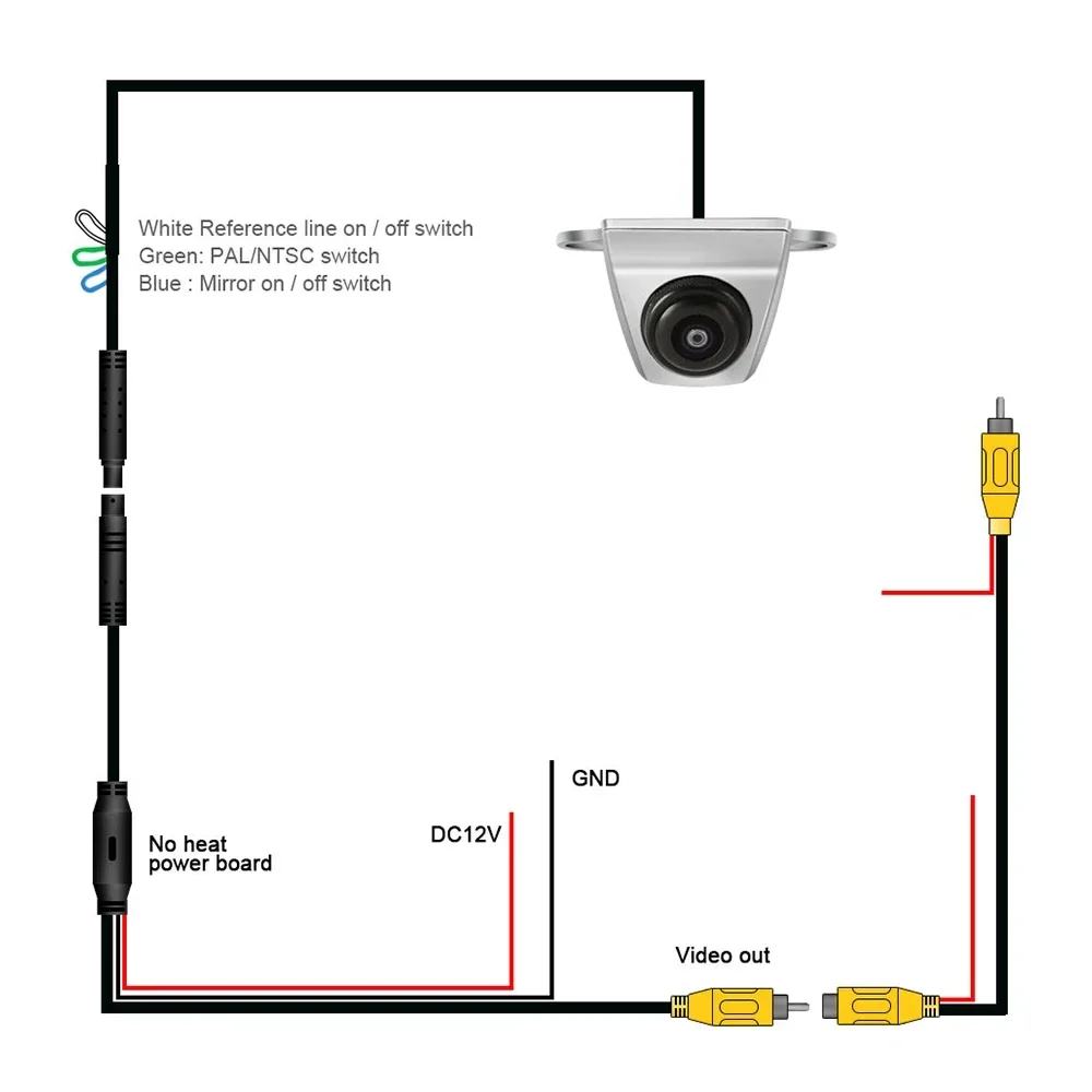 TEENRAMCar 360 Rotatable Suspension Camera 150° Fisheye HD Night Vision ...