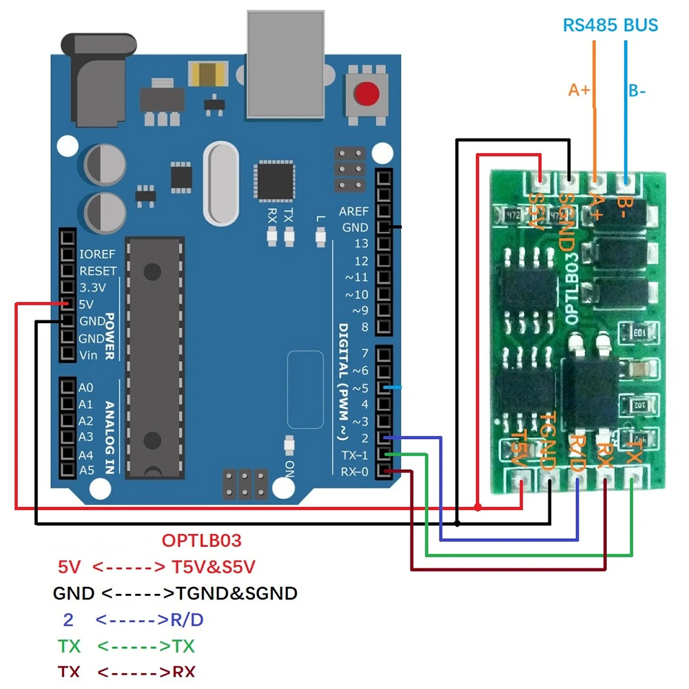 Industrial Grade Rs485 To Ttl232 Uart Isolated Communication Surge Protection Module For Plc Mcu ...