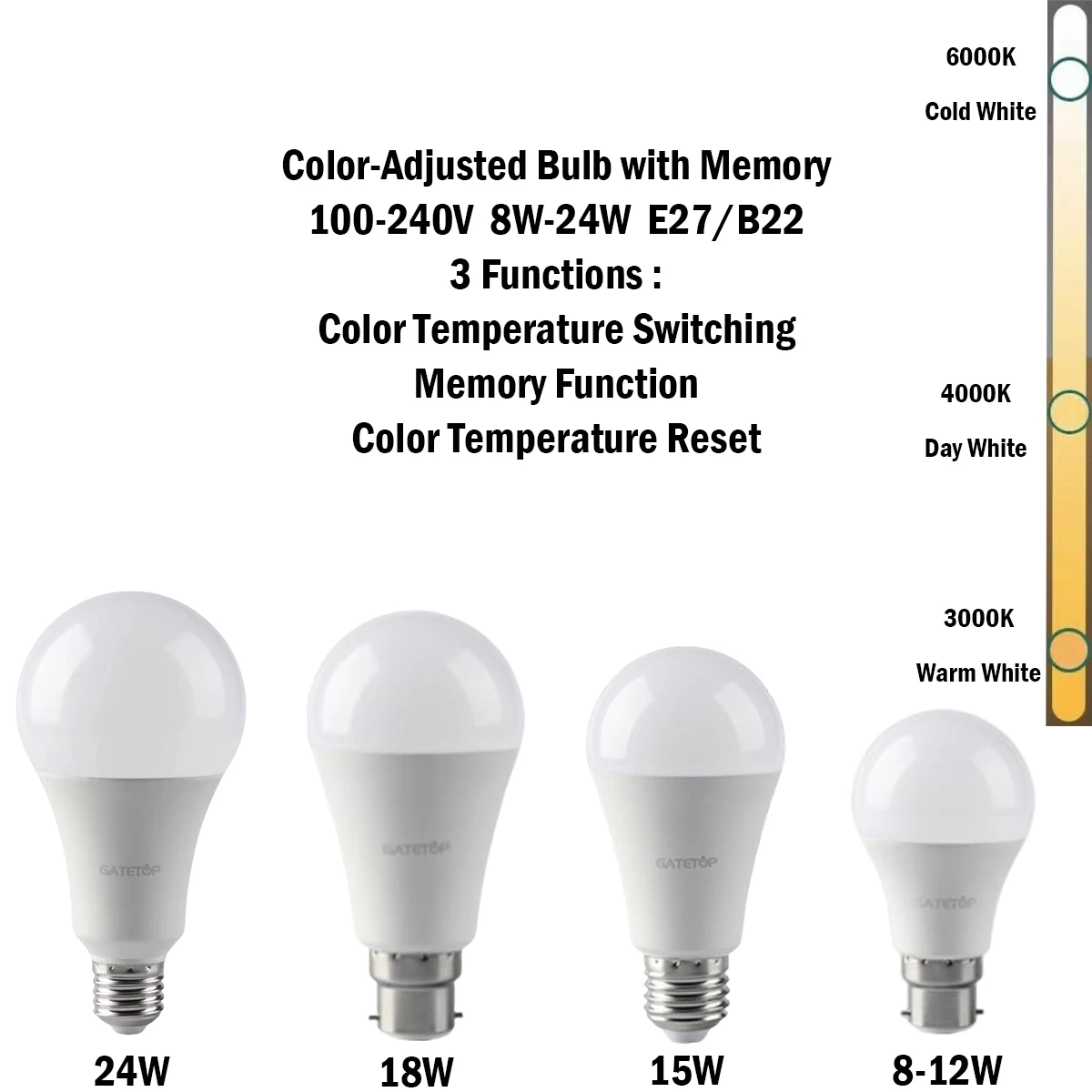 1-10PCS LED 3-color muted bulb with memory AC110 AC220V E27 B22 8W-24W ...