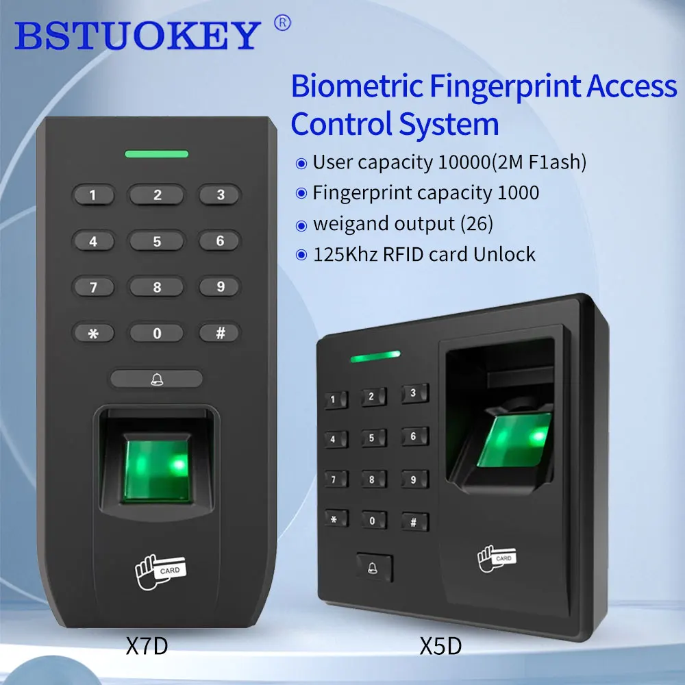 Fingerprint-Scanner-RFID-125kh-Card-Reader-Access-Control-Keypad-with ...