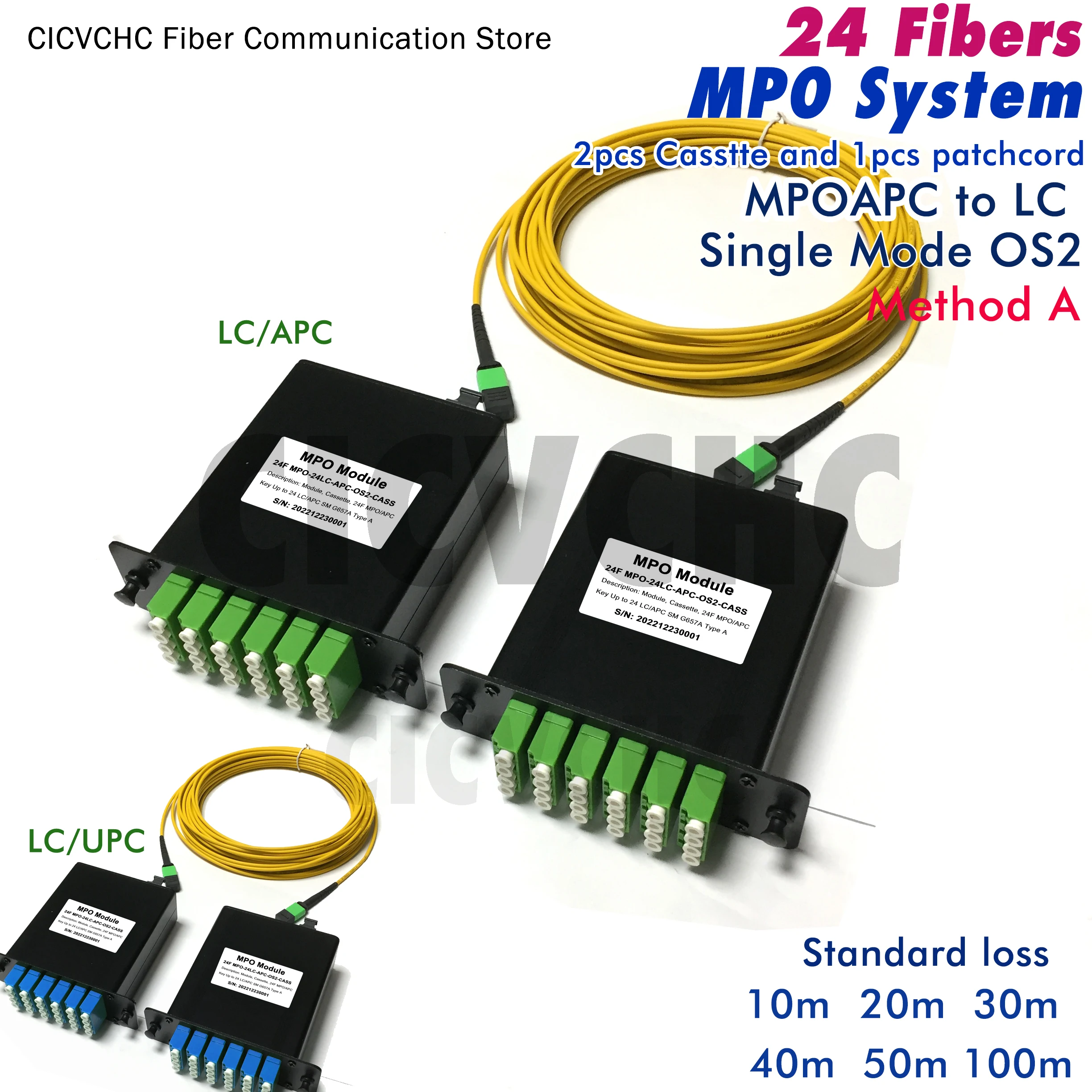 24 Fibers MPO/APC-LC-System-Method A-Single Mode G657A2-10m-100m ...