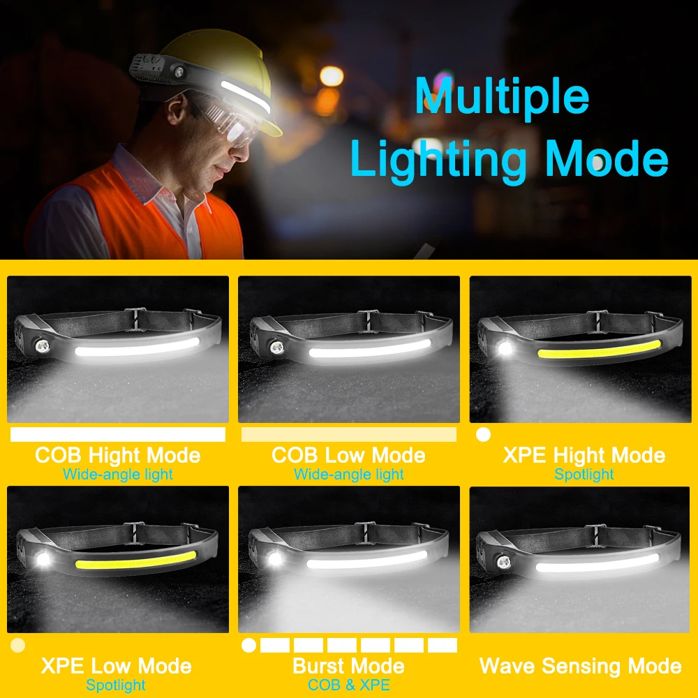 Cob Sensor Led Portable Usb Rechargeable Headlamp - 6 Modes Sensor ...