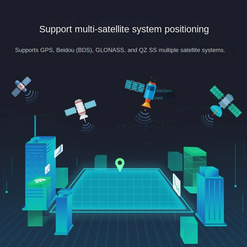 Waveshare L76k Módulo Gnss Suporte Gps Glonass Bds Qzss Multi Satélite Sistema Novo Para ...