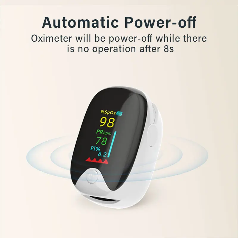 Medical-Portable-Fingertip-Handheld-Pulse-Oximeters-Finger-Monitor ...