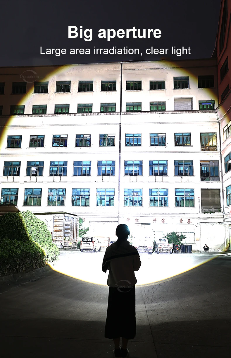 Zoom 1500M Headlamp Long Shot White Laser Portable Headlight 18650 Rec ...