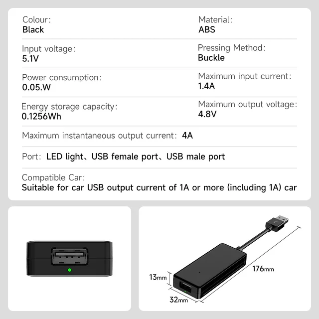 Store Home Products Getaway Deals Feedback Brand story