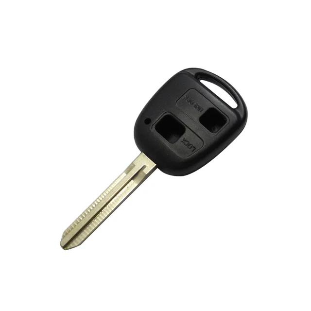 Store Home Products ChoiceDay Feedback