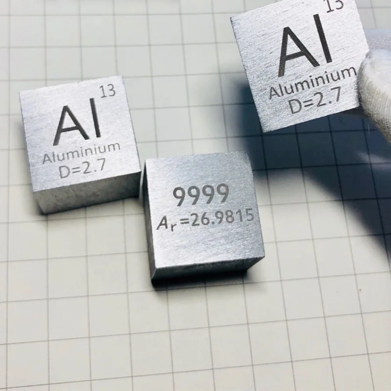 Aluminium Periodic Table