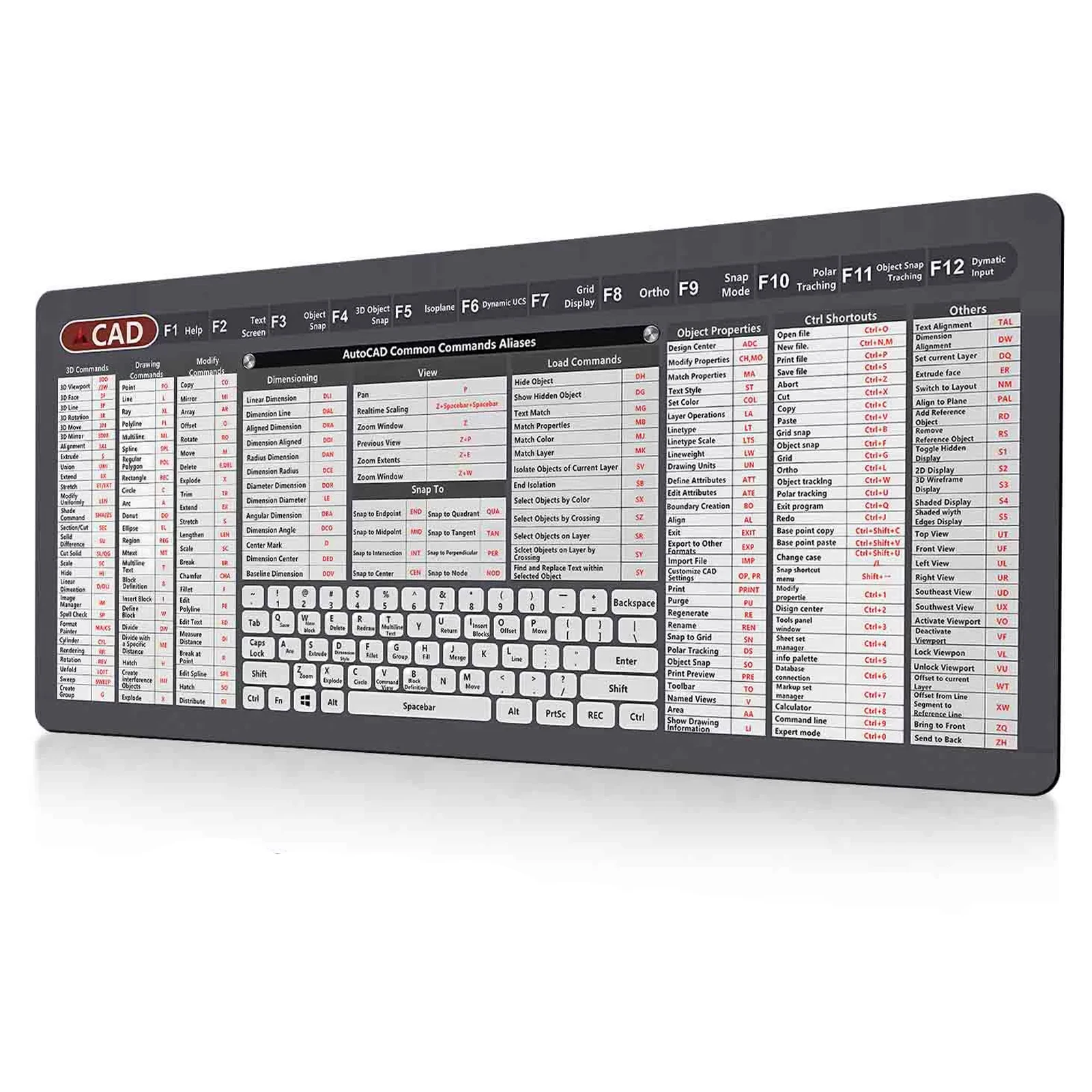CAD Office Shortcuts Large Lock edge Mouse Pad Extended for AutoCAD ...