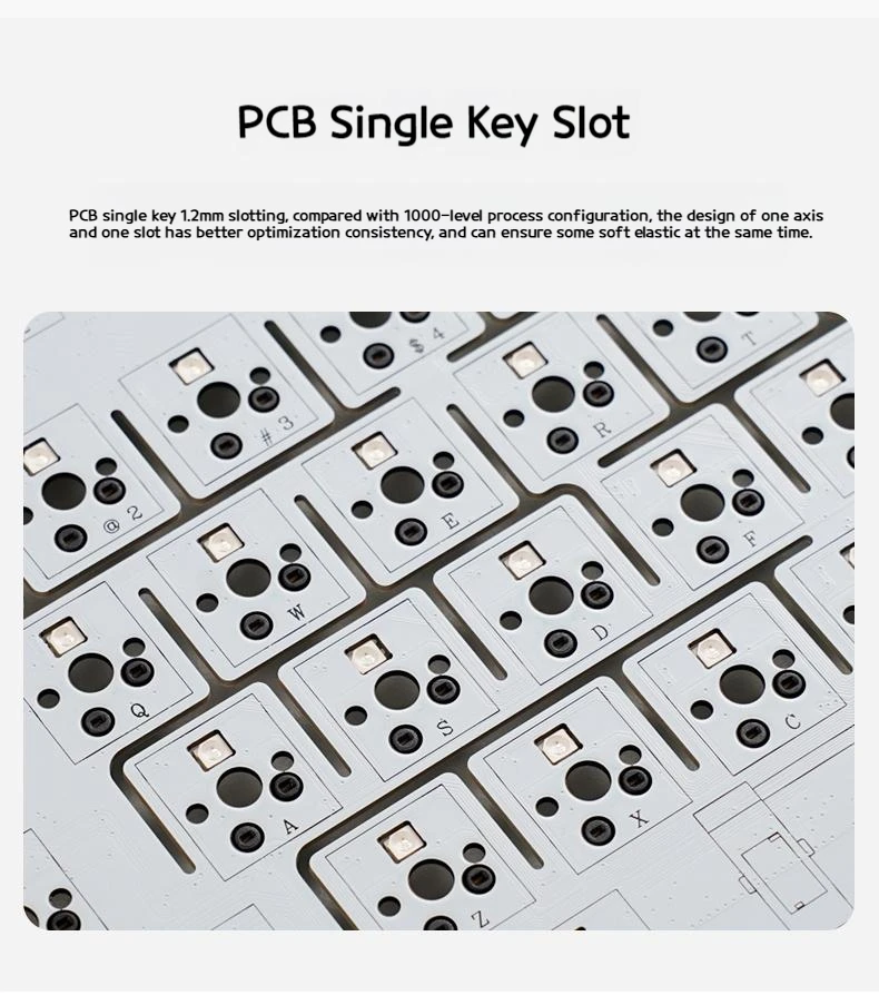 Best value keyboard for 30$ : r/BudgetKeebs