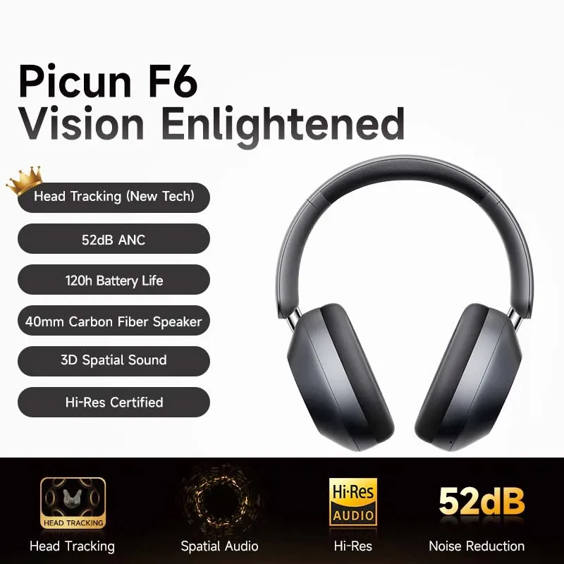 Picun-F6-Active-Noise-Cancelling-Wireless-Headphones-Head-Tracking-3D ...