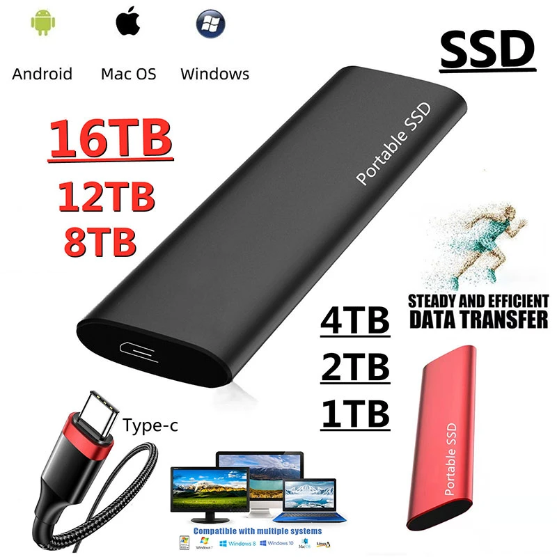 Mini Draagbare Ssd 16Tb Externe Harde Schijf Usb 3.1/Type C Interface High Speed Solid State ...