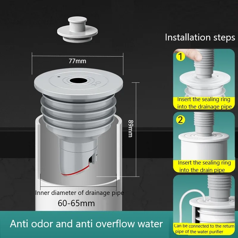 1pcs-7-Layer-Upgraded-Silicone-Drains-Sewer-Pipe-Sealing-Ring-Anti-Odor ...