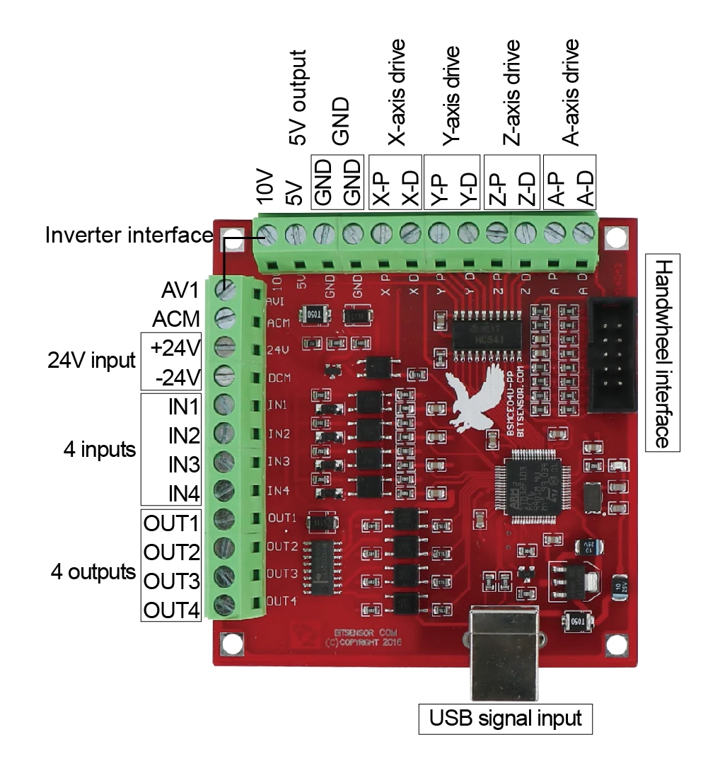 Stepper Motors | Mach3 - 3 Axis 4.5 8.5 12 N.m Loop Stepper Motor ...